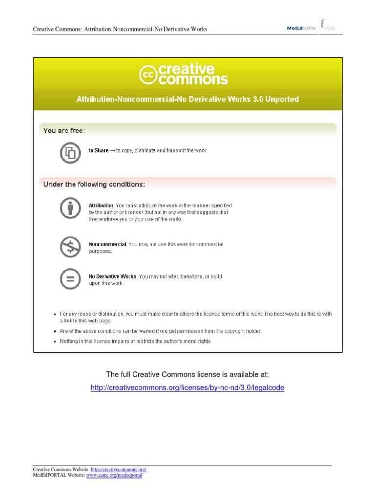 Creative Commons License Overview | PDF
