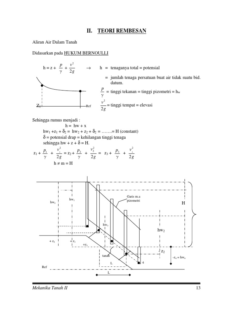 Mektan II Bab II | PDF | Metode & Bahan Ajar | Seni