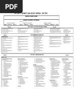 SCAT Systematic Cause Analysis Technique | Causality | Personal ...