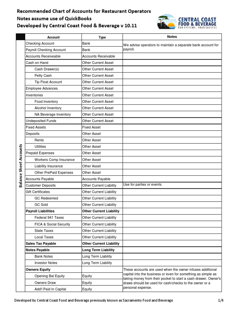 chart-of-accounts-expense-fee