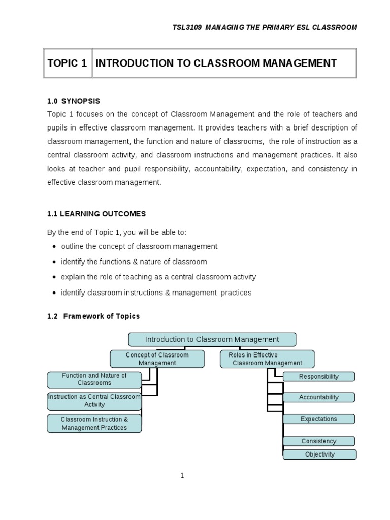 Tsl3109 PPG Module | PDF | Classroom Management | Classroom