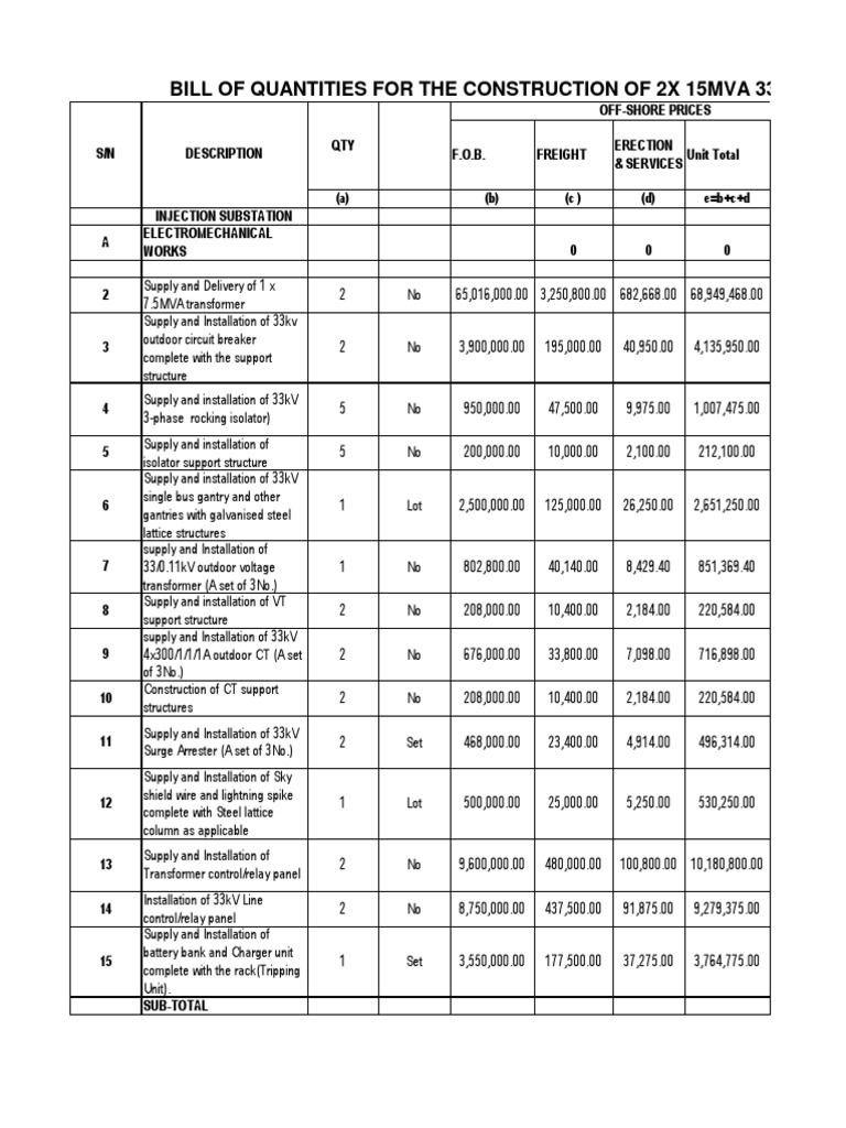 Typical Bill For A 2x15MVA Transformer Substation Construction | PDF ...