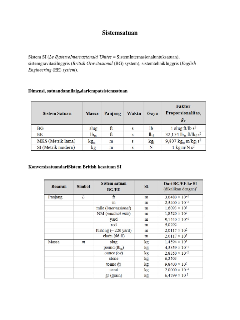 konversi-lbs-ke-kg-berbagi-informasi