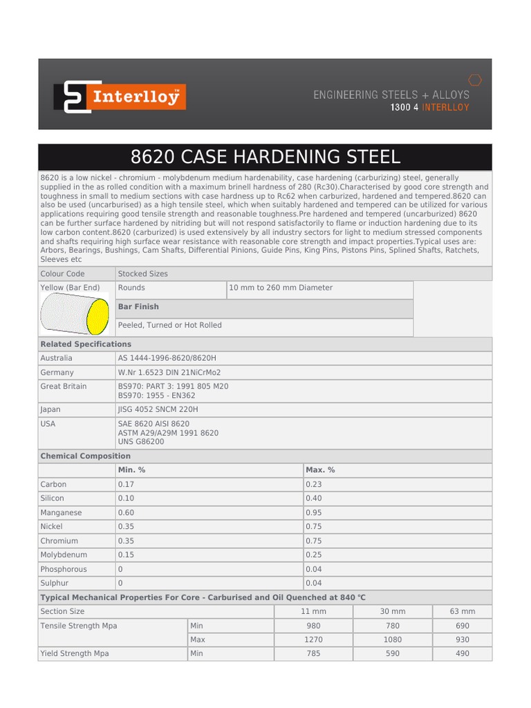 8620 Case Hardening Steel | Download Free PDF | Heat Treating ...