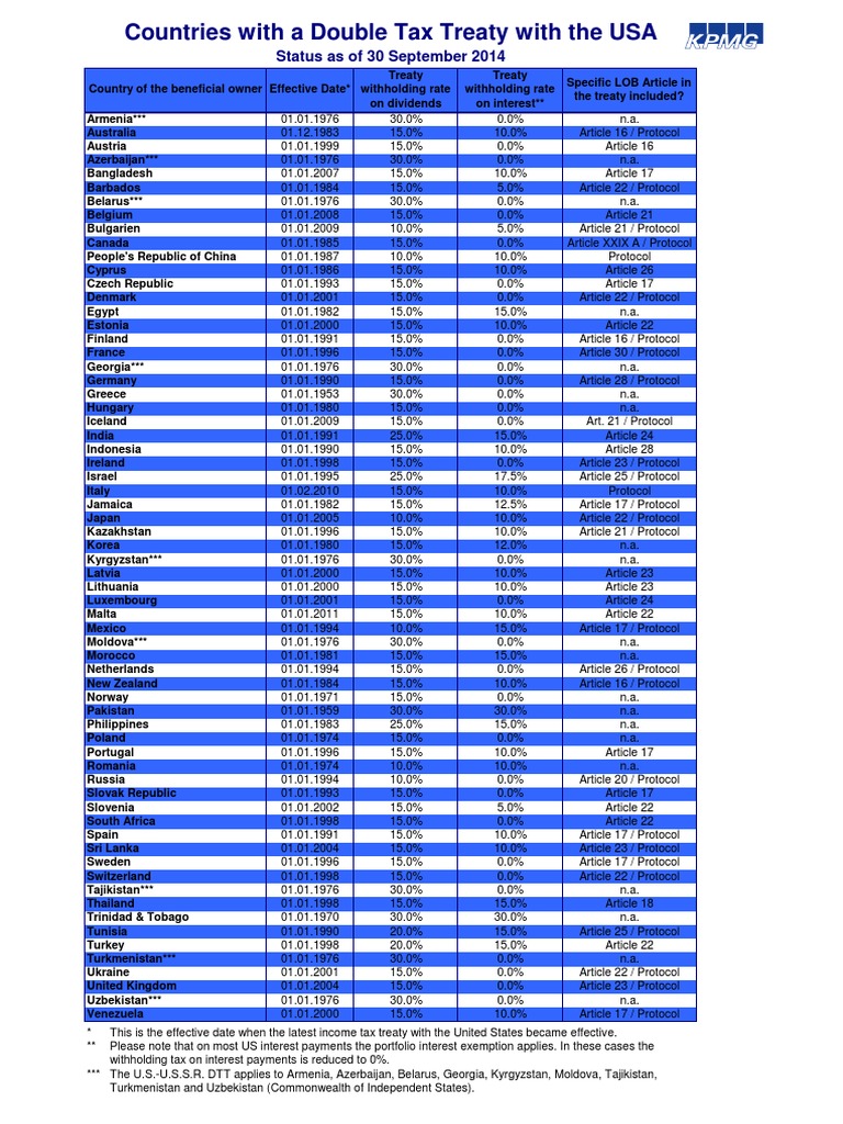 US Double Taxation Treaties | Treaty | Tax Treaty