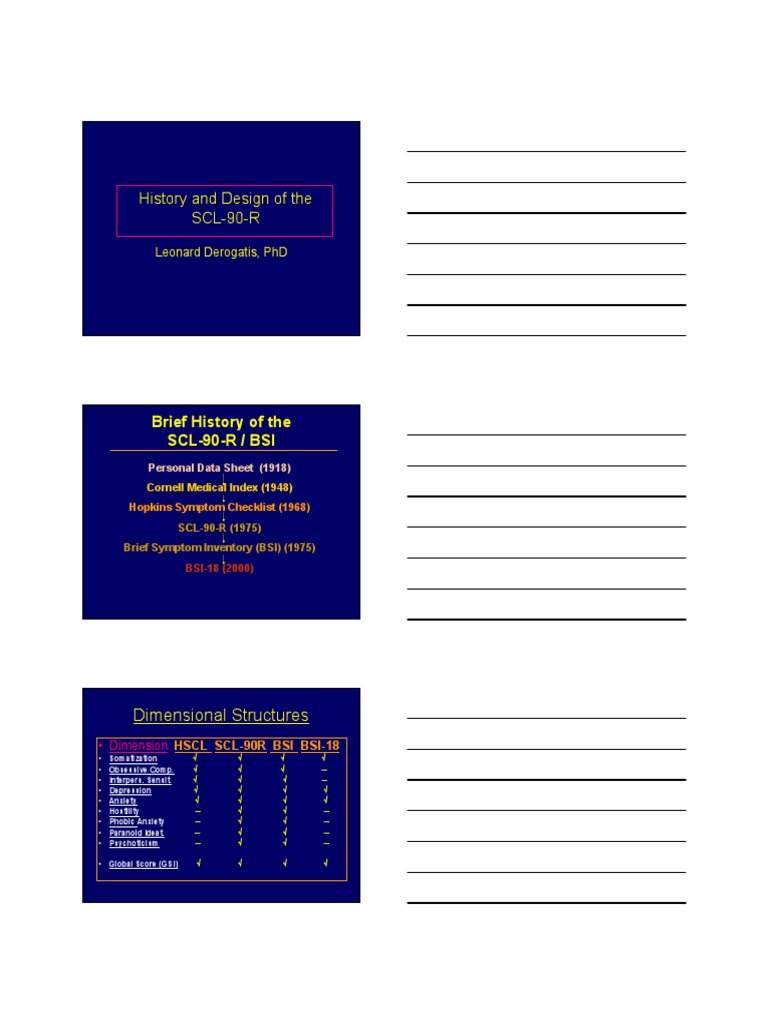 SCL-90-R & Bsi | Anxiety | Abnormal Psychology