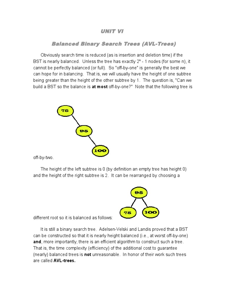Avl Trees | PDF | Algorithms | Computer Data
