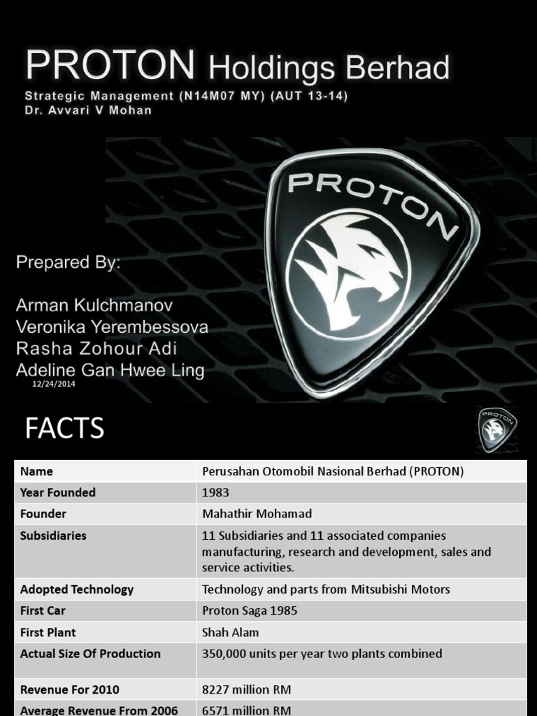 Proton Holdings Company Overview | PDF | Brand | Motor Vehicle