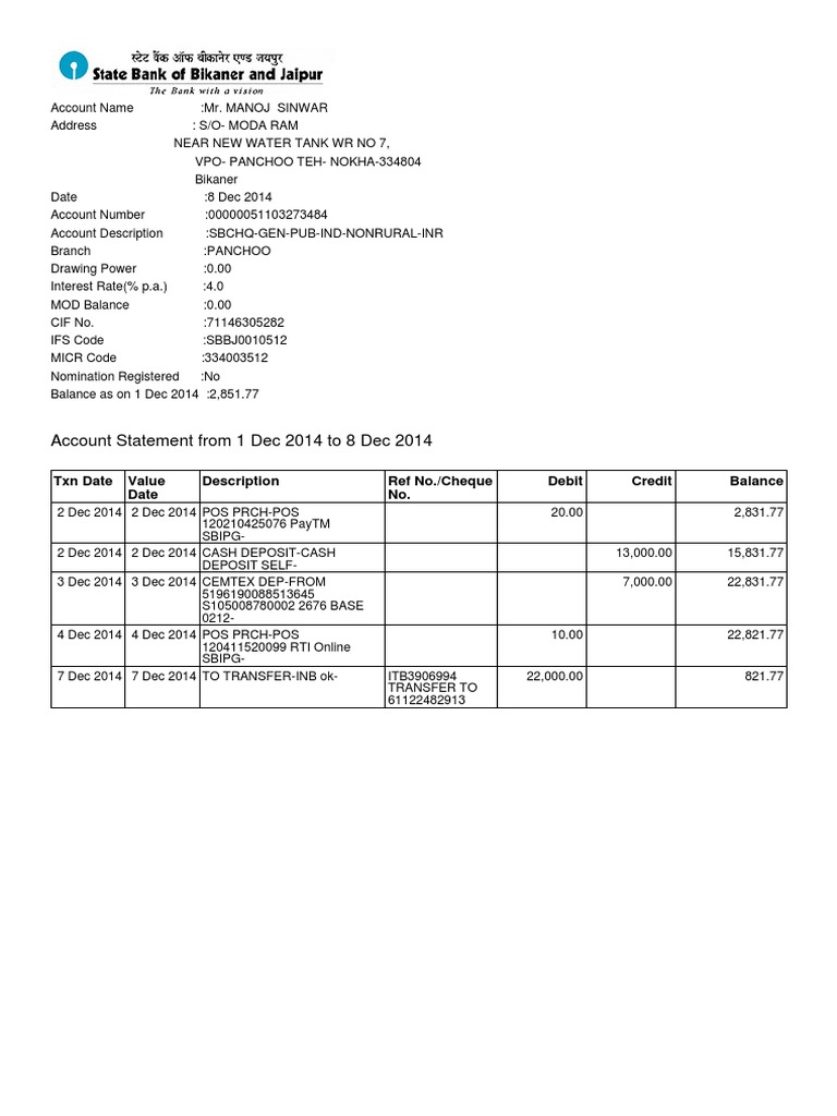 Bank Account Statement Summary | PDF