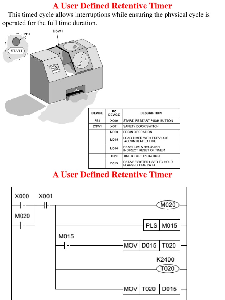 User Defined Retentive Timer Guide | PDF