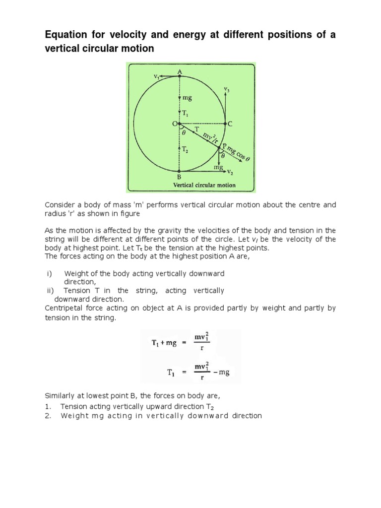 12.equation For Velocity and Energy at Different Positions of A ...