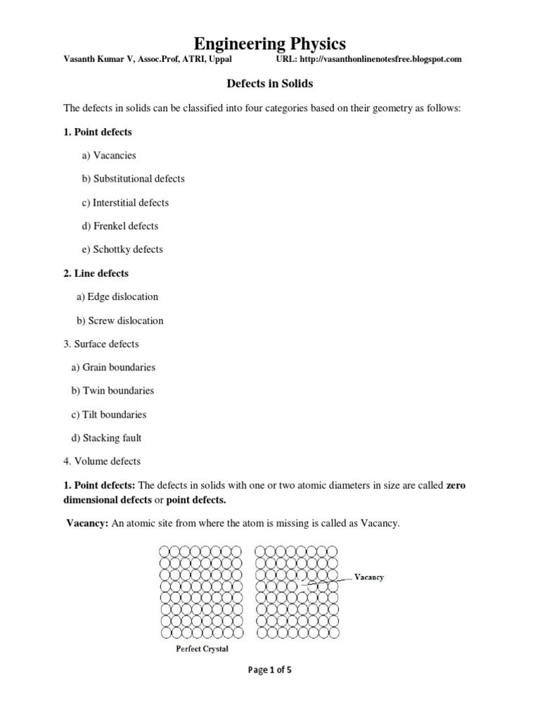 Engineering Physics: Defects in Solids | PDF | Dislocation | Crystallographic Defect