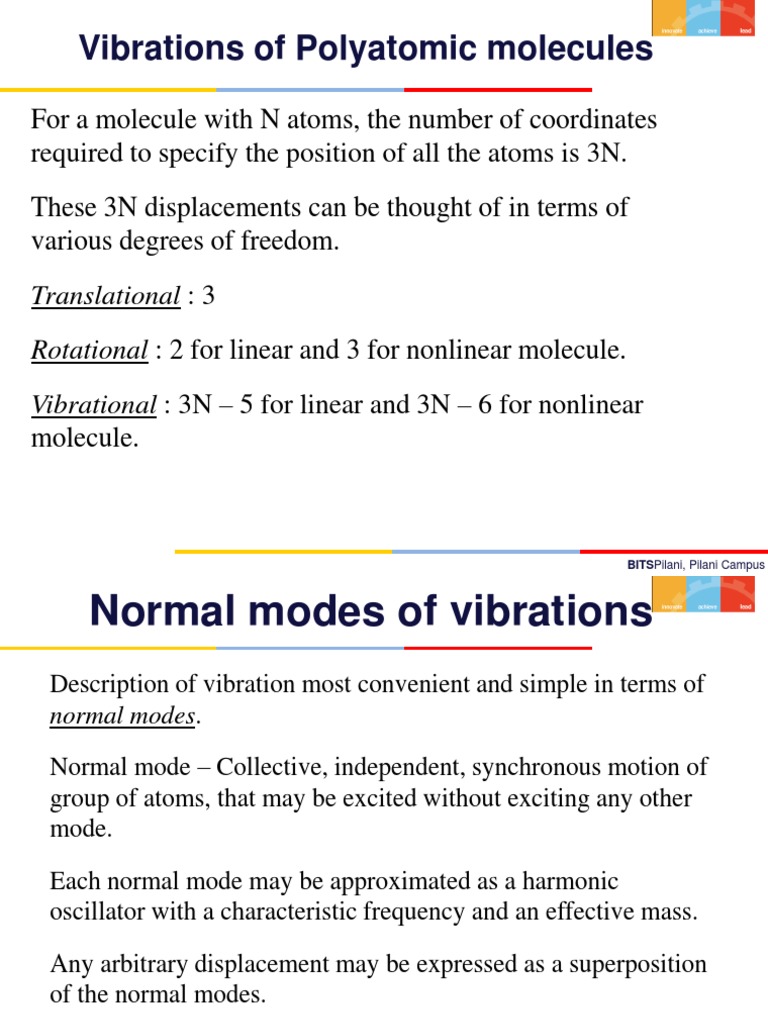 Vibrational Spectroscopy of Polyatomic Molecules: An Introduction to ...