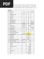 Limpet Coil Area Calculation | PDF | Home & Garden | Science & Mathematics