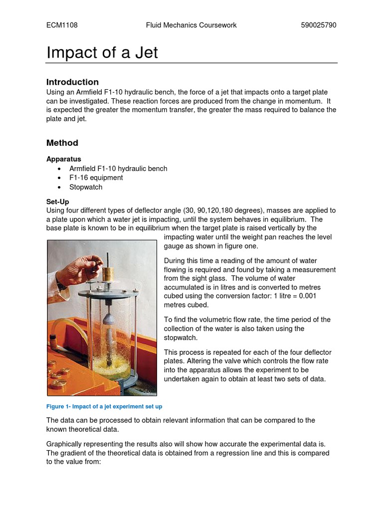 Impact of a Jet | Fluid Mechanics | Experiment