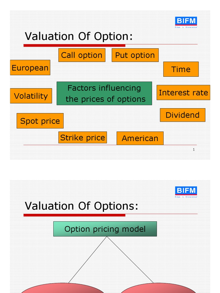 Valuation of Option:: European Call Option Put Option Time Interest ...