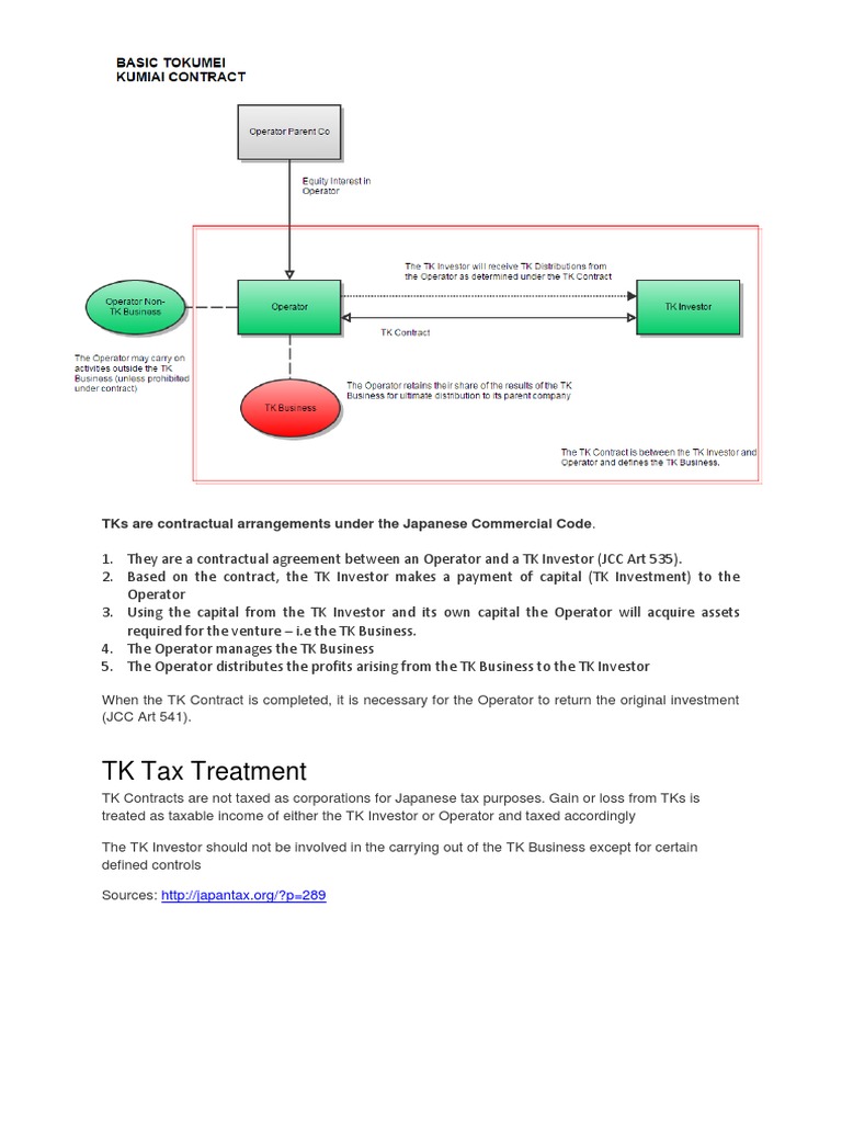 TK Tax Treatment: Tks Are Contractual Arrangements Under The Japanese ...