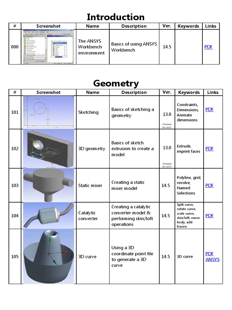 ANSYS Tutorials | PDF | Fracture | Computational Fluid Dynamics