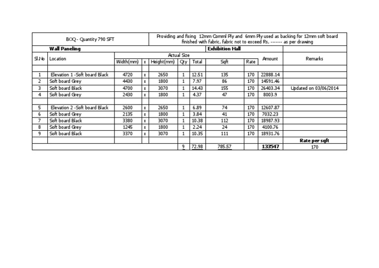 Wall Paneling BOQ | PDF