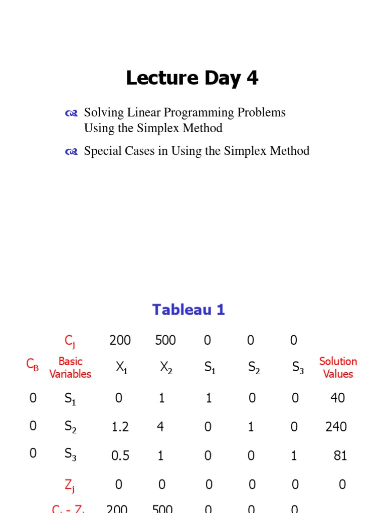 Lecture Day 4: Solving Linear Programming Problems Using The Simplex Method Special Cases in ...