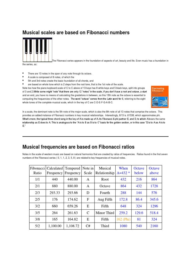 Musical Scales Are Based On Fibonacci Numbers | PDF | Scale (Music ...
