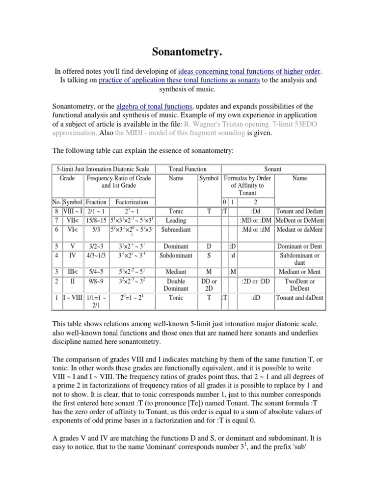 Sonantometry.: Ideas Concerning Tonal Functions of Higher Order ...