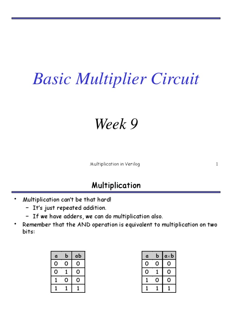 Basic Multiplier Circuit: Week 9 | PDF | Multiplication | Mathematical ...