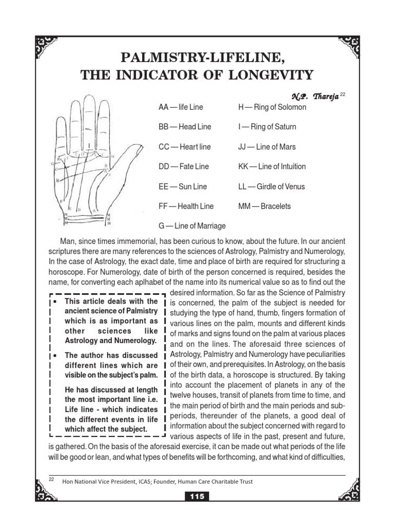 Palmistry-Lifeline, The Indicator of Longevity: N.P. Thareja N.P ...