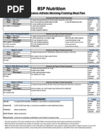 Redline Challenge Meal Plan Guide | PDF