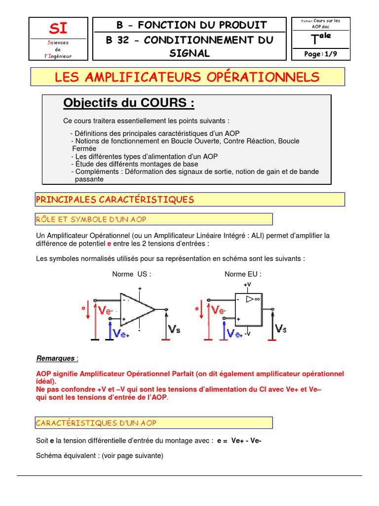 Cours Sur Les AOP | Amplificateur opérationnel | Amplificateur électronique