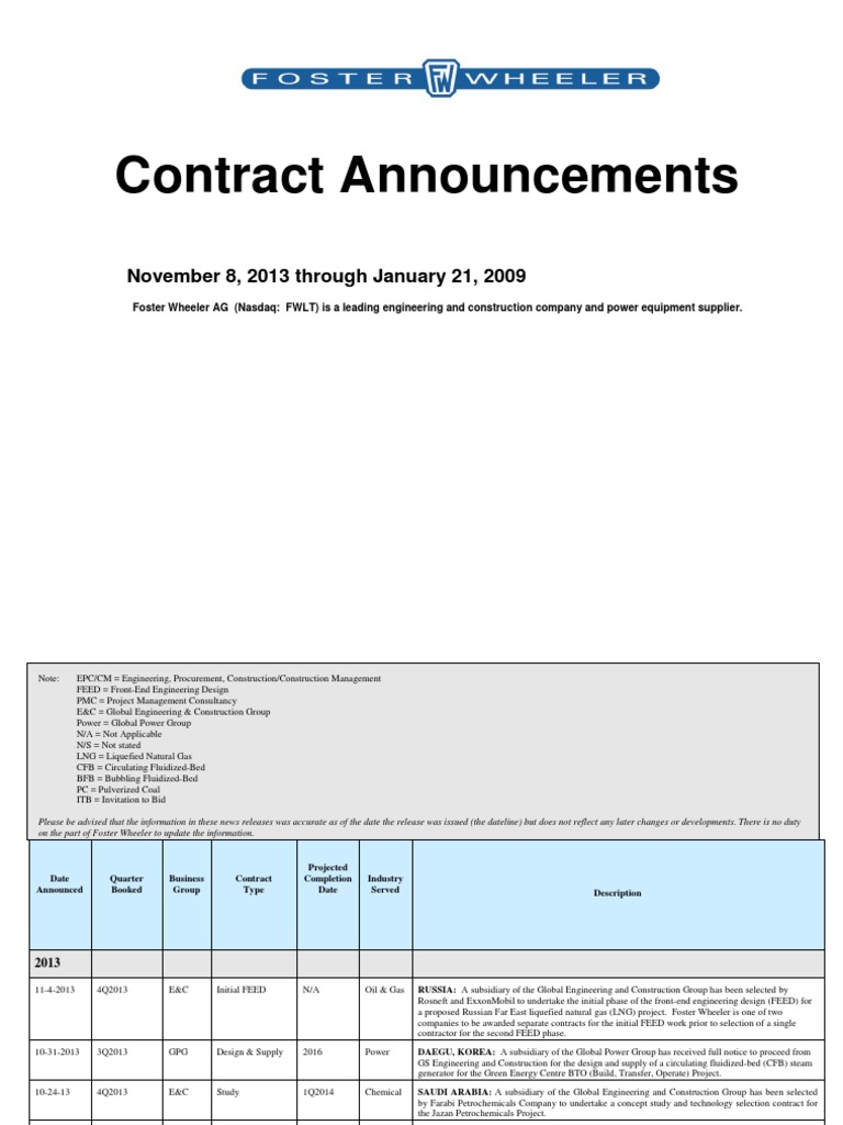 Contract Announcements: November 8, 2013 Through January 21, 2009 | PDF ...