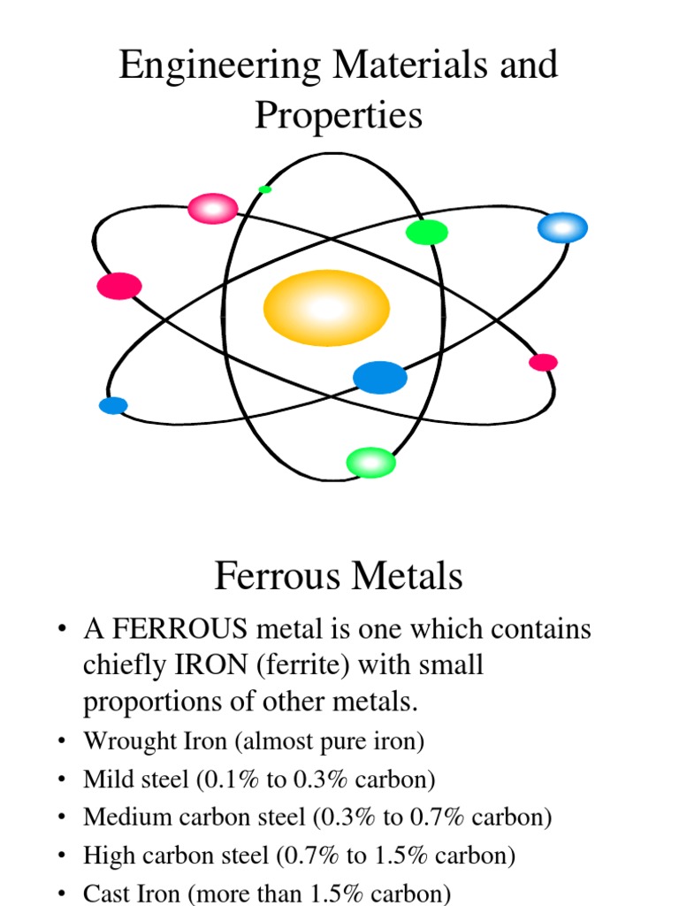 Engineering Materials and Properties | PDF | Alloy | Steel