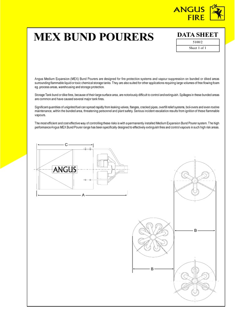 MEX Bund Pourers Datasheet | PDF | Chemistry | Energy And Resource