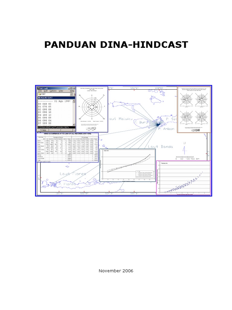 Panduan Dina Hindcast | PDF