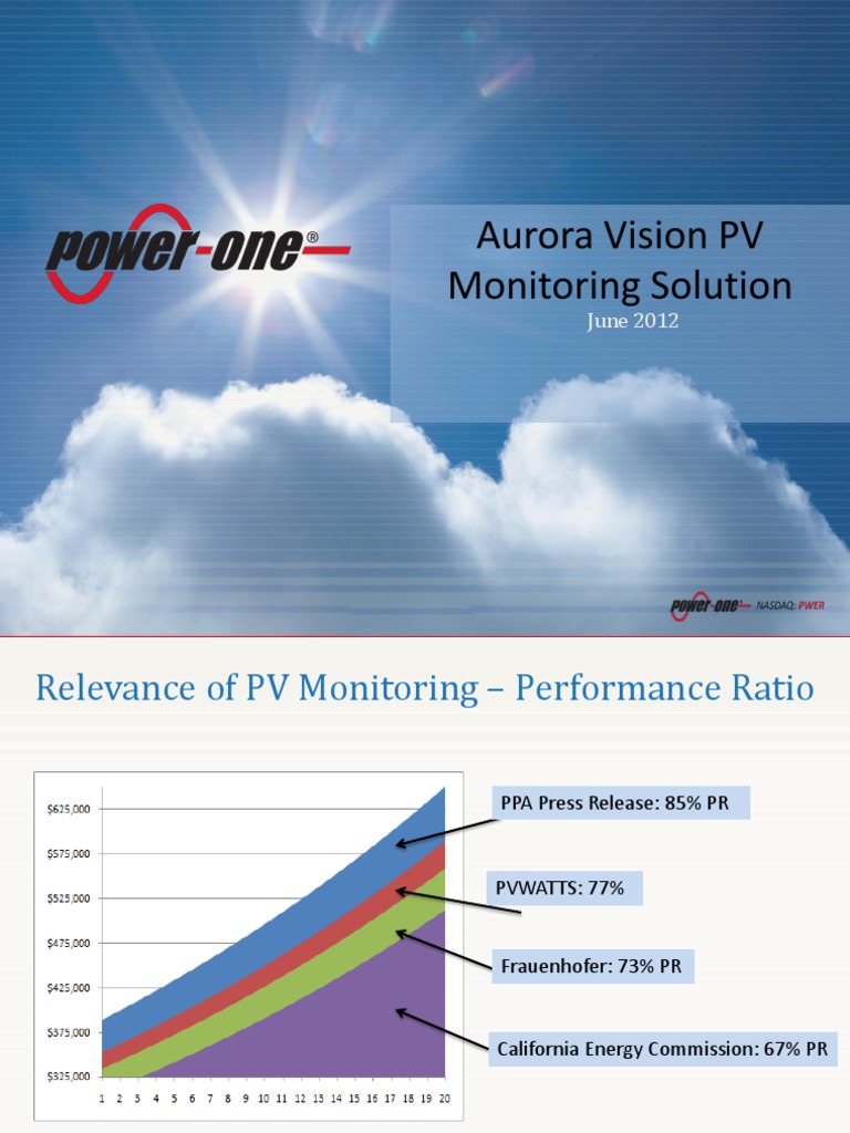 Aurora Vision Solution Overview June 2012 | PDF | Photovoltaic System ...