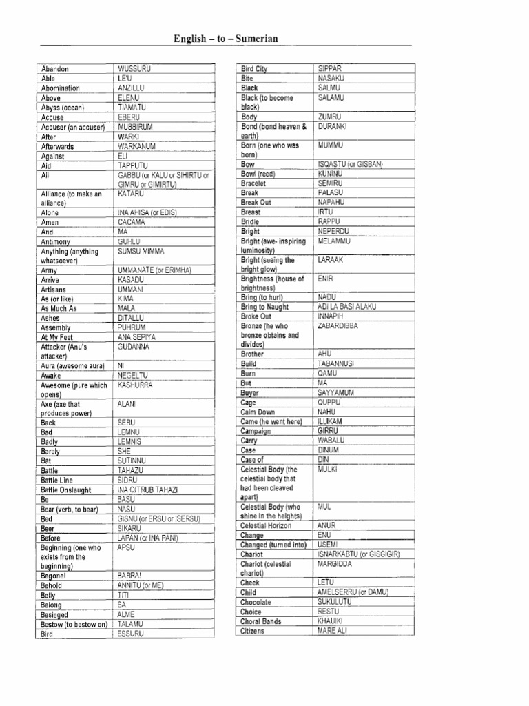 English - To - Sumerian Translator