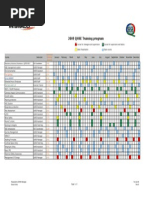 PepsiCo EHS Policy Overview | PDF | Occupational Safety And Health | Safety