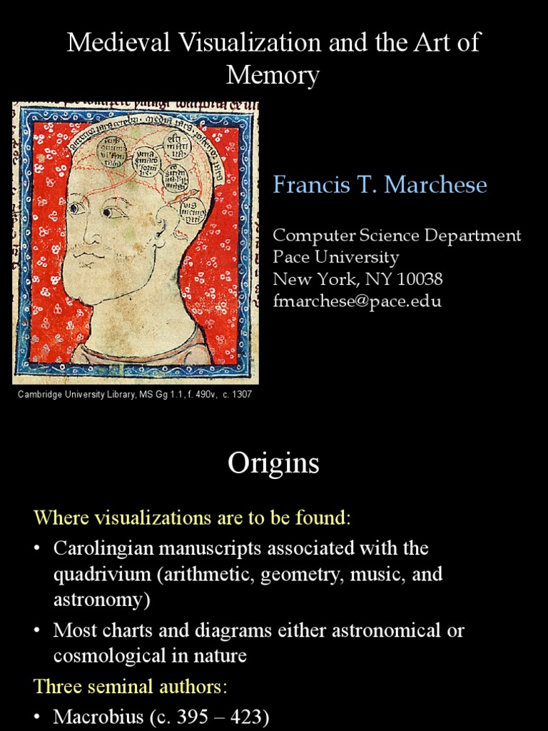 Medieval Visualization and The Art of Memory | PDF | Cognition ...