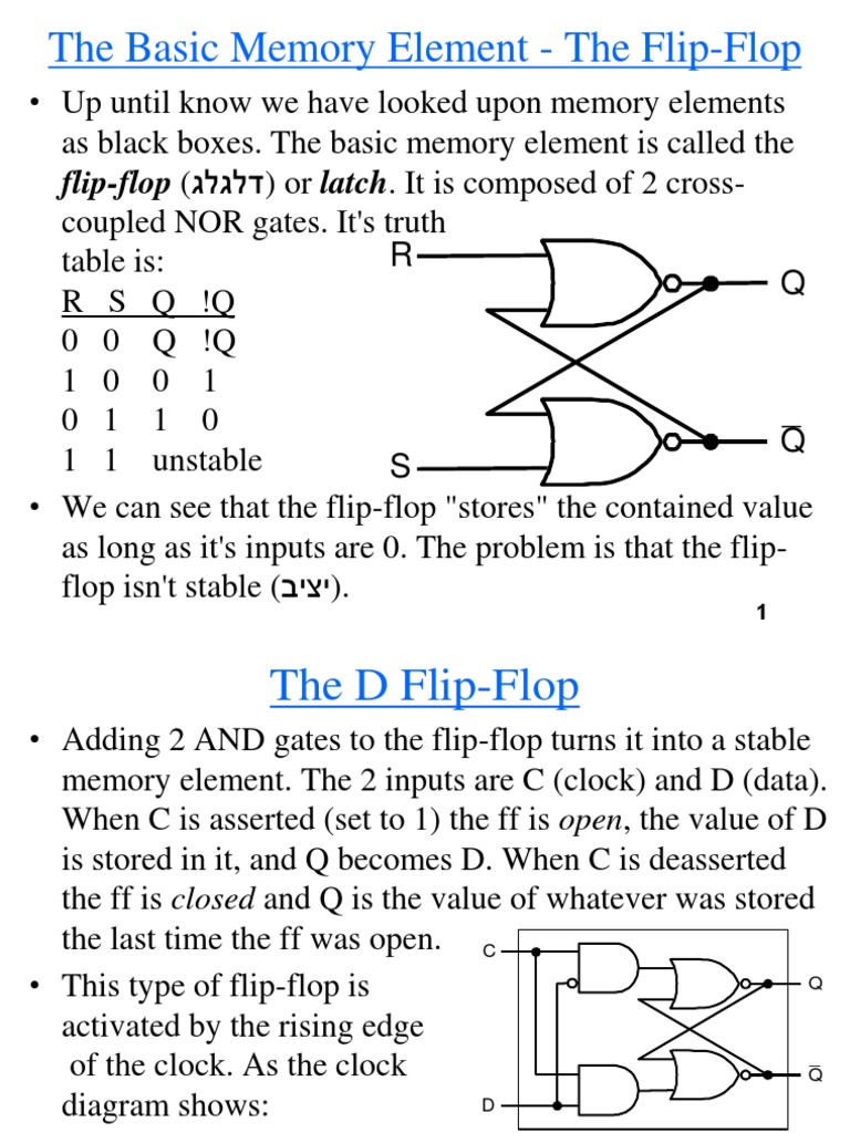 The Basic Memory Element - The Flip-Flop: flip-flop (גלגלד) or latch. It is composed of 2 cross ...