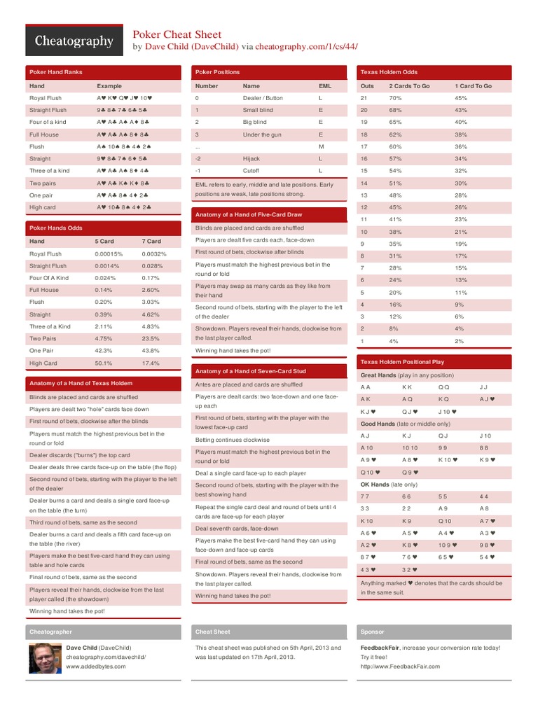 Poker Cheat Sheet | PDF | Consumer Goods | Games Of Mental Skill