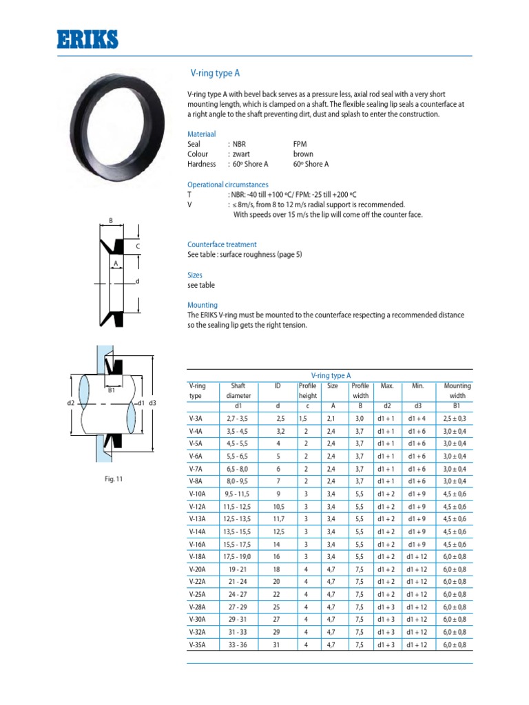 V Rings Type A | PDF | Mechanical Engineering | Manufactured Goods
