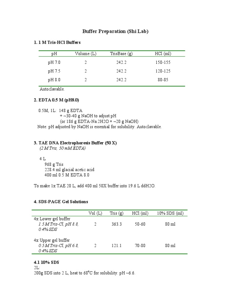 Tris Hcl Buffer Recipe | Bryont Blog