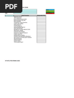 Hotel Pre Opening Full Checklist | PDF | Menu | Service Level Agreement