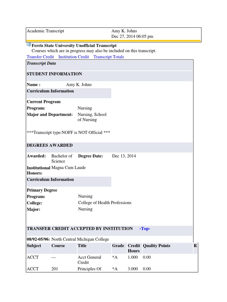 Unofficial Academic Transcript-Bsn 2014-Ferris State University | PDF | Educational Stages ...