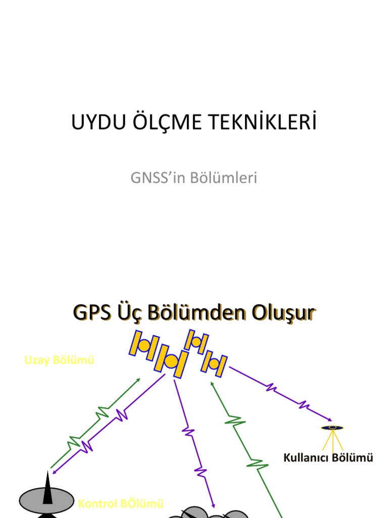 Uydu Olcme Teknikleri 1 | PDF