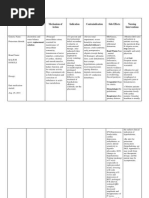 Drug Study - D5NSS | PDF | Wellness