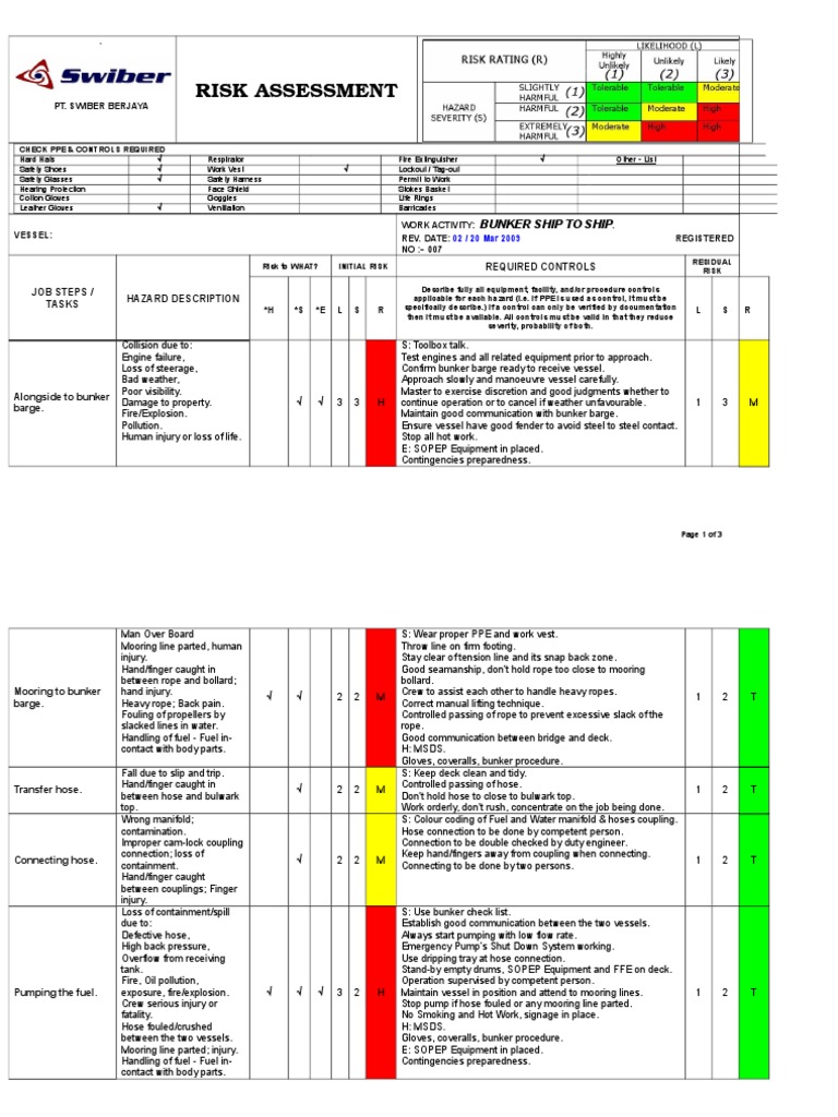 Risk Assessment No. 07 BUNKER SHIP TO SHIP Rev. 02 20.03.09 | PDF ...