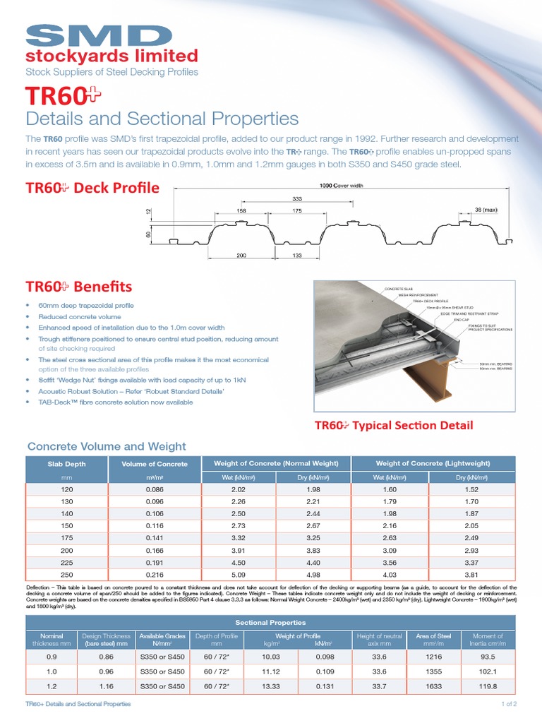 TR60+ Data Sheet | PDF | Concrete | Beam (Structure)