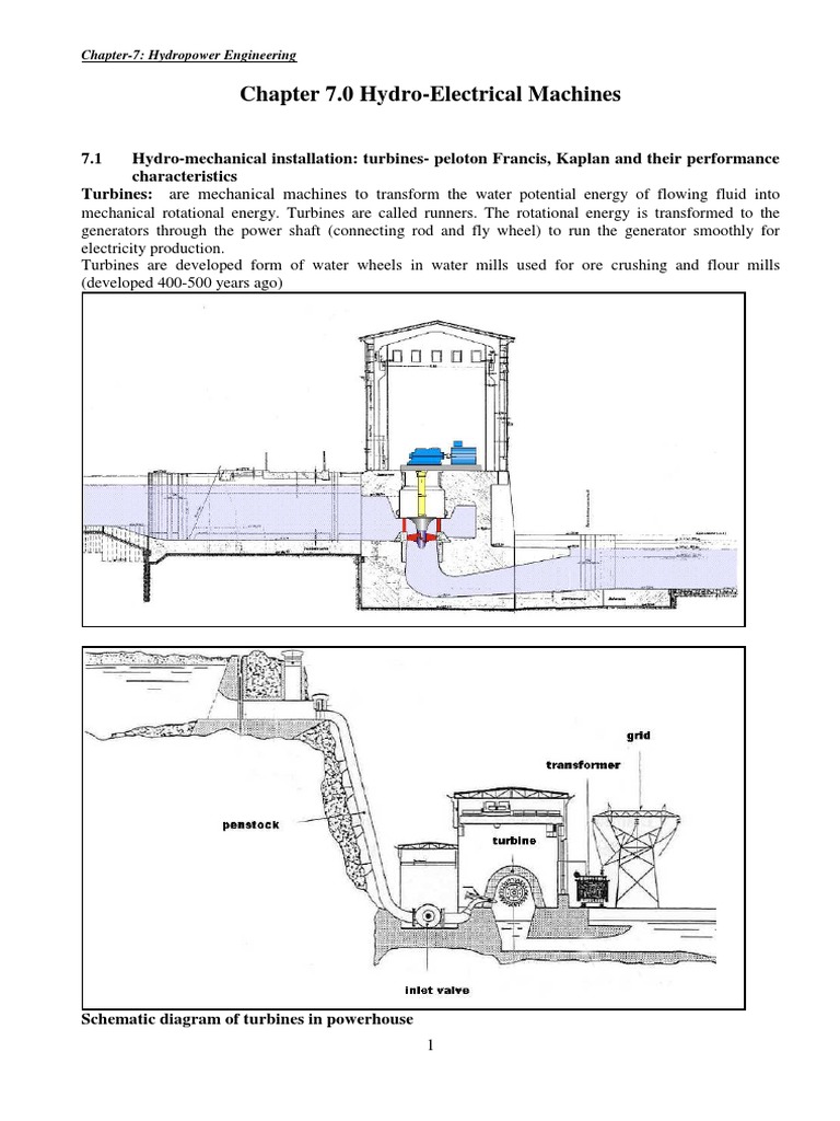 Chapter 7 Hydro-Mechanical | PDF | Pump | Turbine