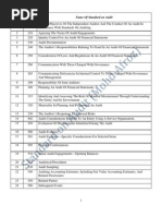 List of ISA Standards | PDF | Audit | Financial Audit